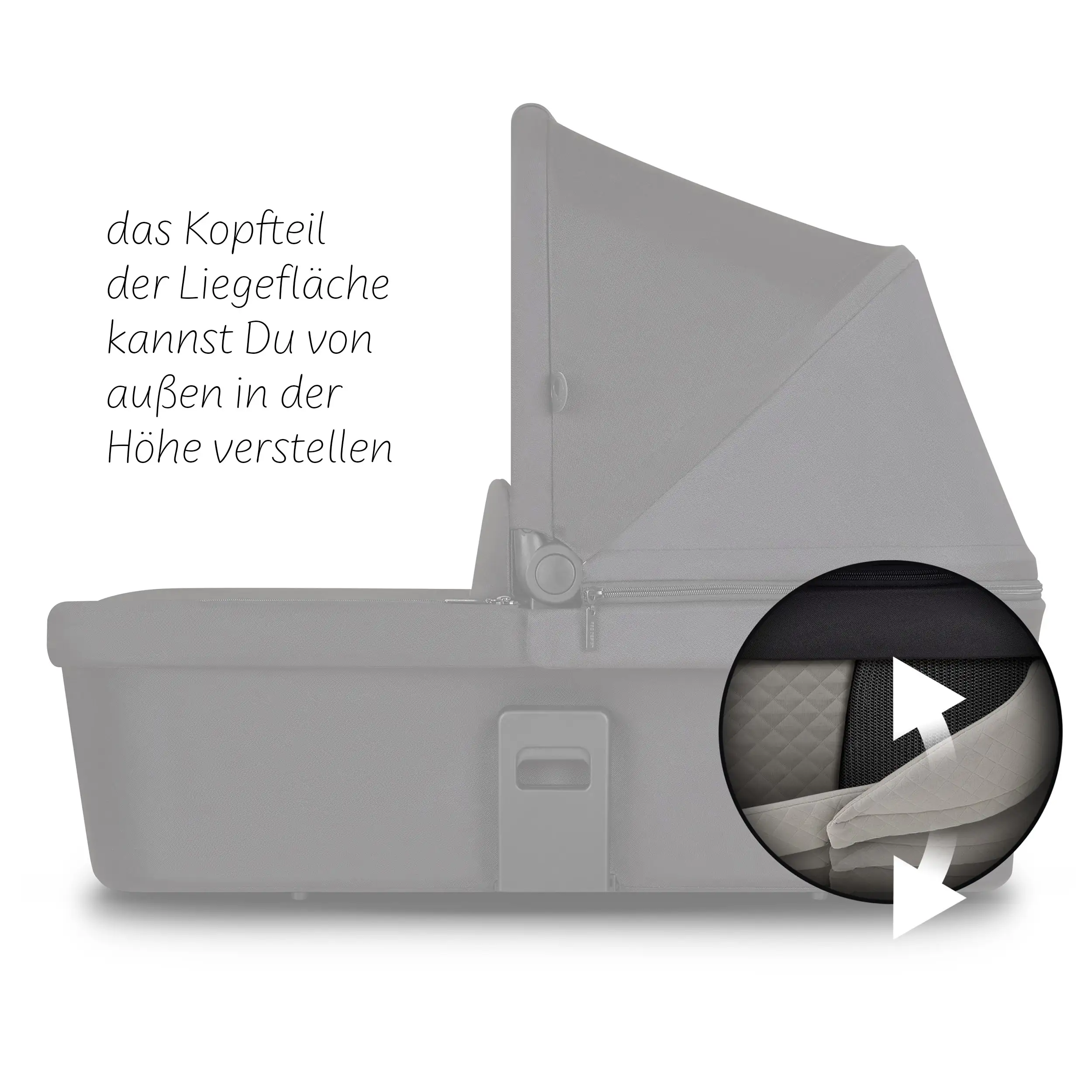 ABC Design Babywanne für Kinderwagen Samba / Salsa Run / Zoom - Pine